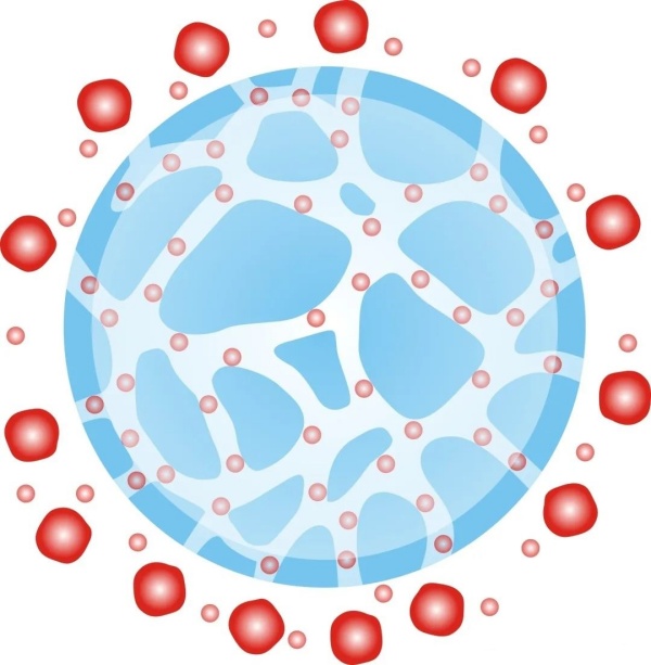 Introduction to Sunresin’s Core-Shell Multimodal Chromatography Media ...